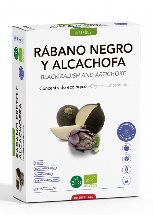 Productos para cuidar tu silueta | Intersalabs